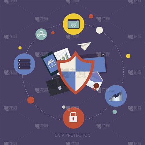 社交网络安全和数据保护