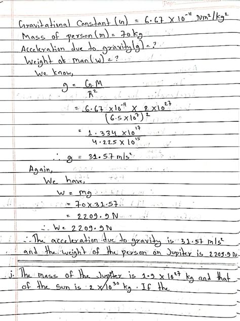 Force Class 10 Science Complete Notes Webnotee