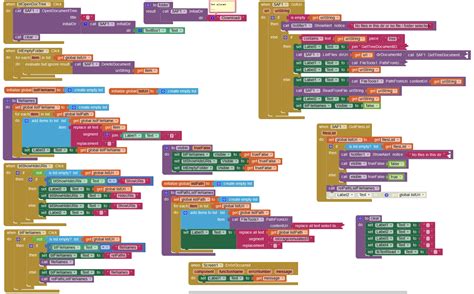 Saf How Do I Recursively List Directory Mit App Inventor Help Mit App Inventor Community