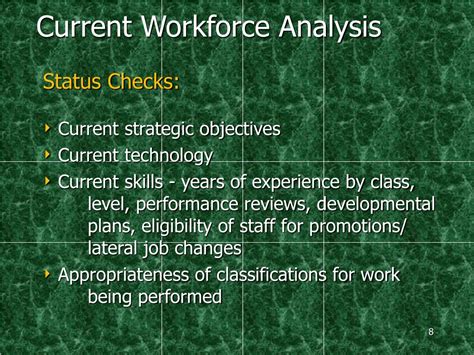 Ppt Designing An Effective Workforce Planning Model For The