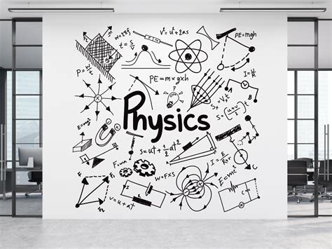 Physics Classroom Decorations