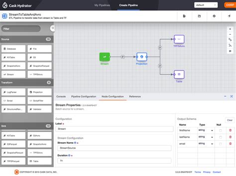 Building Scalable Angular Apps Using Flux Architecture By Cdapio