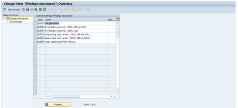 KSR2 PRN SAP Tcode Strategy Sequences For WBS Elements