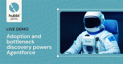 Hubbl Technologies On Linkedin Salesforce Cloud Businessanalysis