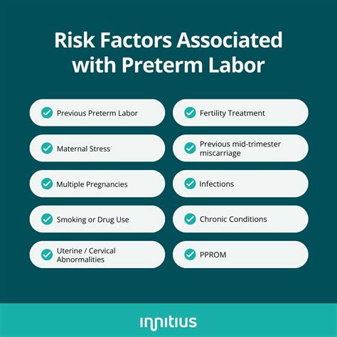 Pretermlabor Maternalhealth Newbornhealth Womenshealth Pregnancy