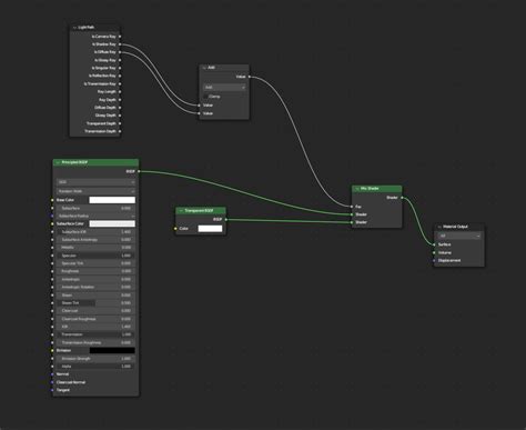 Cycles Render Engine Glass Shader For PNG Export Blender Stack Exchange