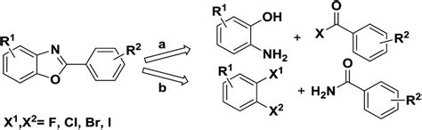 Classic Method Of Benzoxazole Formation Download Scientific Diagram