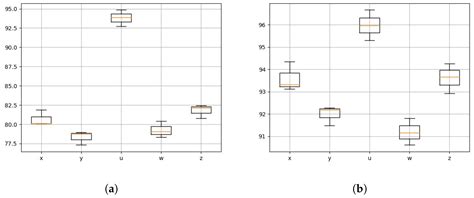Location Adaptive Motion Recognition Based On Wi Fi Feature Enhancement