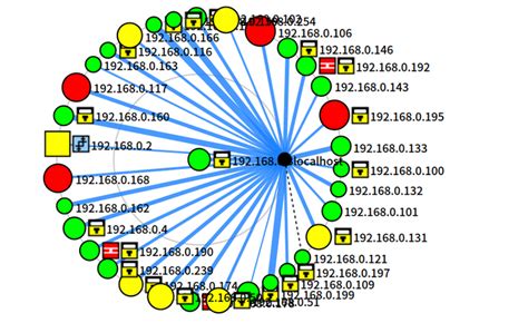 Ssh连接vps不显示中文的解决办法 知乎