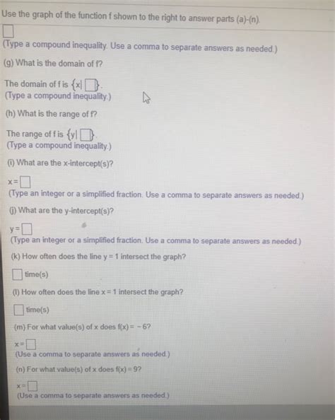 Solved Use The Graph Of The Function F Shown To The Right To Chegg