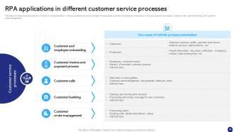 Robotics Process Automation To Digitize Repetitive Tasks Powerpoint Presentation Slides RB PPT Slide