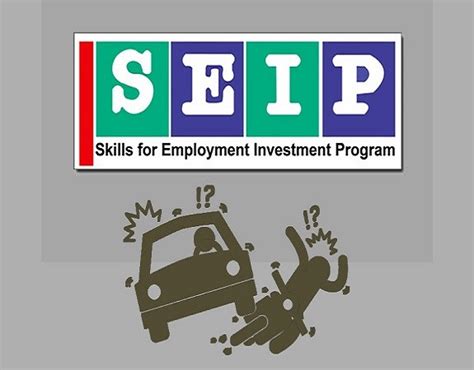 Seip Lms Course Details