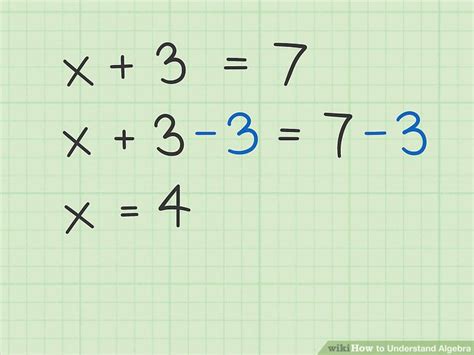 How To Understand Algebra With Pictures Wikihow