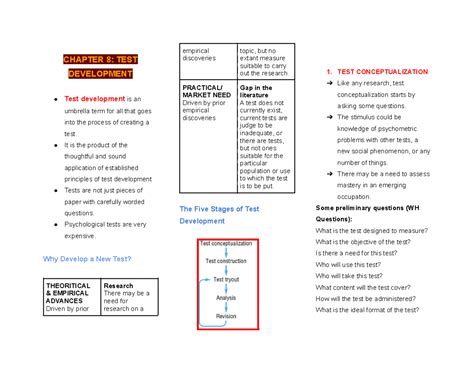 Chapter 8 Test Development Chapter 8 Test Development Test Development Is An Umbrella Term
