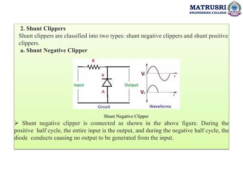 Pulse And Digital Circuits Ppt