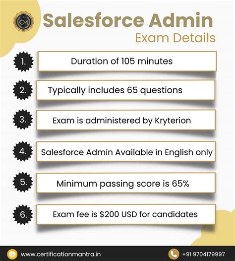 Best Salesforce Admin Certification Training In Hyderabad 100 Pass