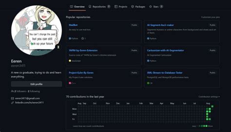 Enes Eren On Linkedin Github Work Projects Future