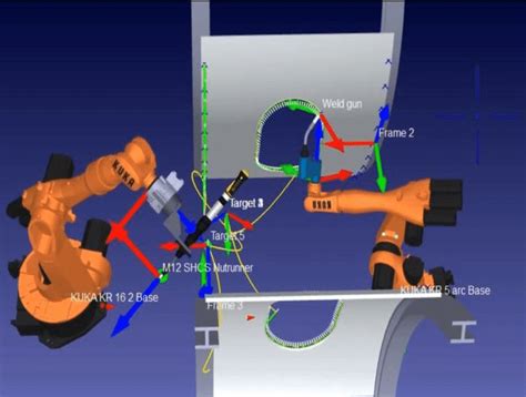 Kuka Kr5 Welding Cell Simulation Download Scientific Diagram