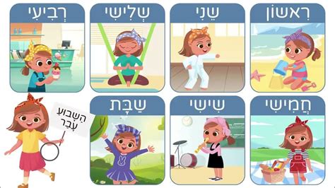 تعليم ايام الاسبوع باللغه العبريه ימי השבוע בעברית Youtube