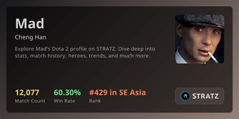 Mad Cheng Han › Overview Stratz Dota 2 Stats