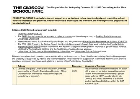 Equality Outcomes Overarching Action Plans 2021 2025 Gsa Documents