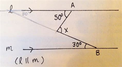 Math Structured Problem Solving — Schools For Humans