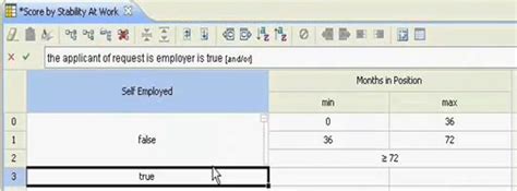 IBM Ilog JRules For Business Modeling And Rule Authoring Commercial Intelligence