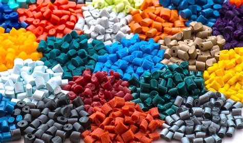 High Performance Polypropylene Compounds Market Size And Growth A Deep