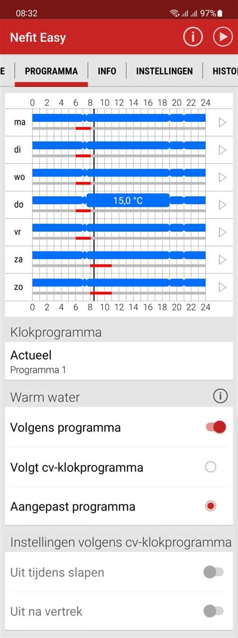 Klimaatmaatburgemeester Nkw2022 Dennis Van Leeuwen