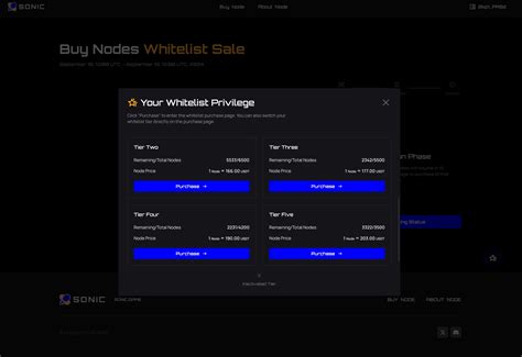 Whitelist Sale Stage Hyperfuse Guardian Node