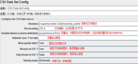 Jmeter Csv Data Set Config使用txt进行参数化（13） Zsun 博客园