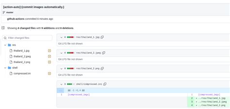 GitHub BruceWind CompressImagesInAndroid To Automaticly Compress Large Imgs On CI Actions