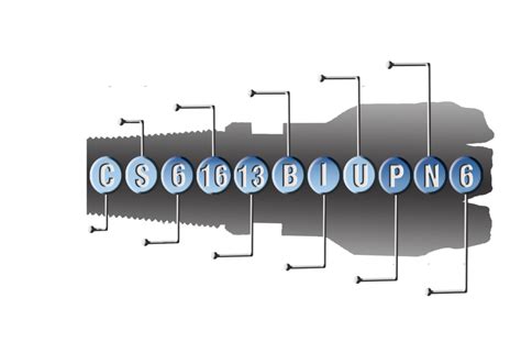 Cyclone Pdc Bits South Corp International Inc