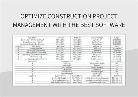 Optimize Construction Project Management With The Best Software Excel Template Free Download