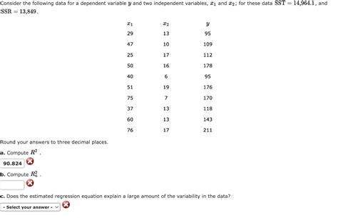 solved consider the following data for a dependent variable