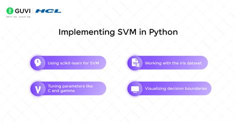 svm in machine learning a beginner s guide [2025]