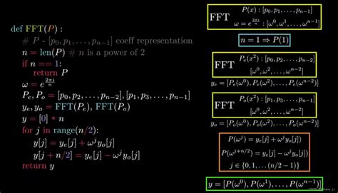 快速傅里叶变换学习（超详细，附代码实现） Csdn博客