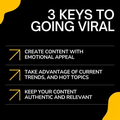 Mohd Arshad On Linkedin Here Are 3 Keys To Going Viral The Definitive Answer To Your Digital…