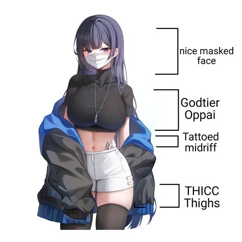 10000 Best Waifu Images On Pholder Goodanimemes Animemes And Trash Taste