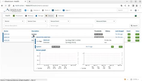 Network Monitoring With The Open Source Tool Observium 4sysops