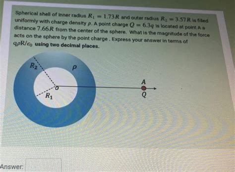 solved spherical shell of inner radius r1 1 73r and outer
