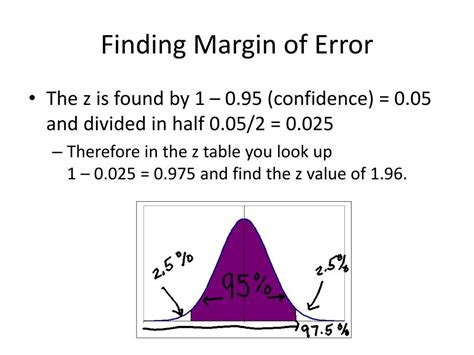 Ppt Statistics Estimates And Sample Sizes Powerpoint Presentation