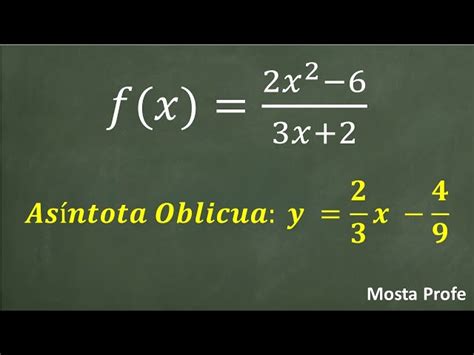 Función Lineal Comprendiendo Pendiente Y Ordenada Al Origen