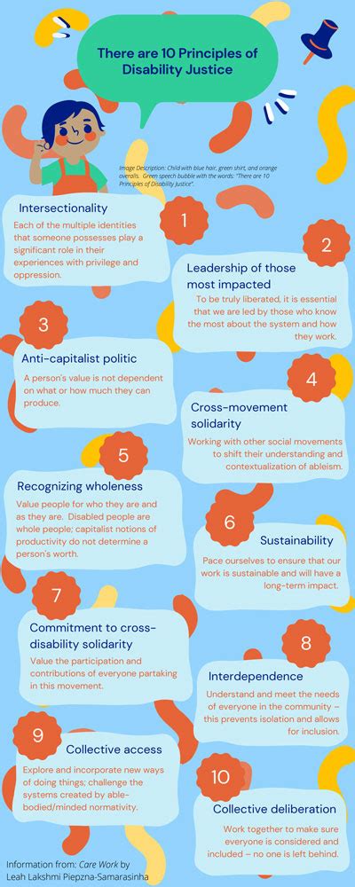 Cyc Course On Disability Justice Humber Polytechnic