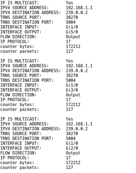 Multicast Traffic Monitoring With Netflow How Does It Work