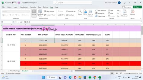 Be Expert Excel Macro Developer By Shivshankr Fiverr