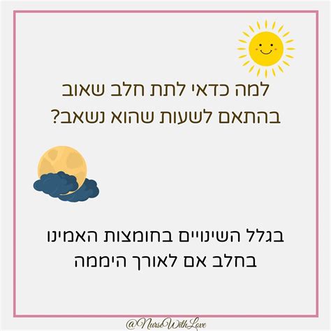 אוהבת למצוא מחקרים מעניינים Anna Kogan Nurse With Love