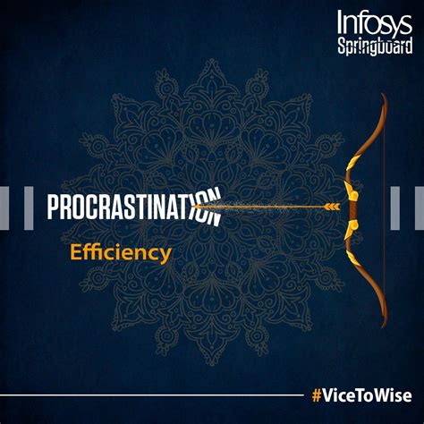 Dussehra Course Coding Vocabulary 100daysoflearning Vicetowise Infosysspringboard
