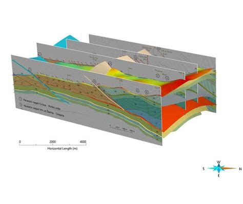 Top Free Geological Software For Mapping And Analysis Geological Software Are Computer Programs