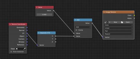 Real Time Uv Mapping From Html5 Canvas Fabricjs Soft8soft